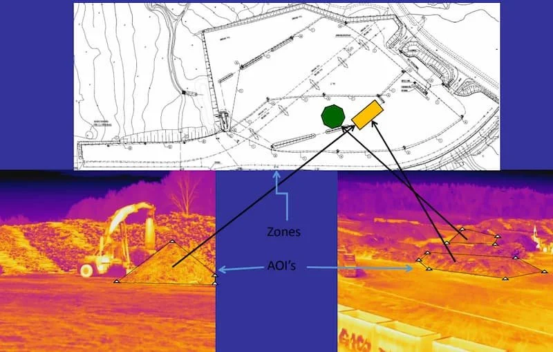 How Thermal Imaging Ensures Safe Waste Management — Thermascan Ltd