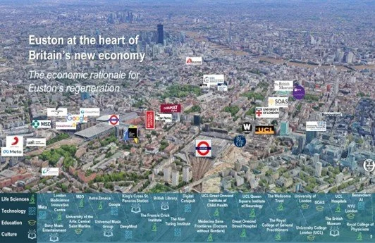 Sizing up Euston: Regeneration and HS2 — Metro Dynamics