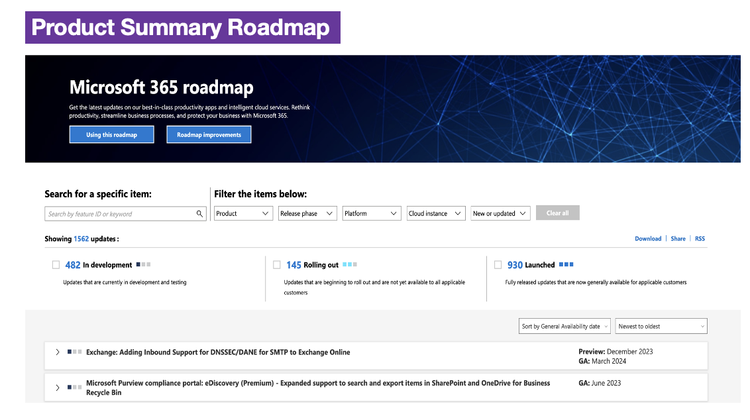 Part 12 - Examples of Roadmaps for Products, Projects, Release Planning ...