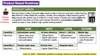 Part 12 - Examples of Roadmaps for Products, Projects, Release Planning ...