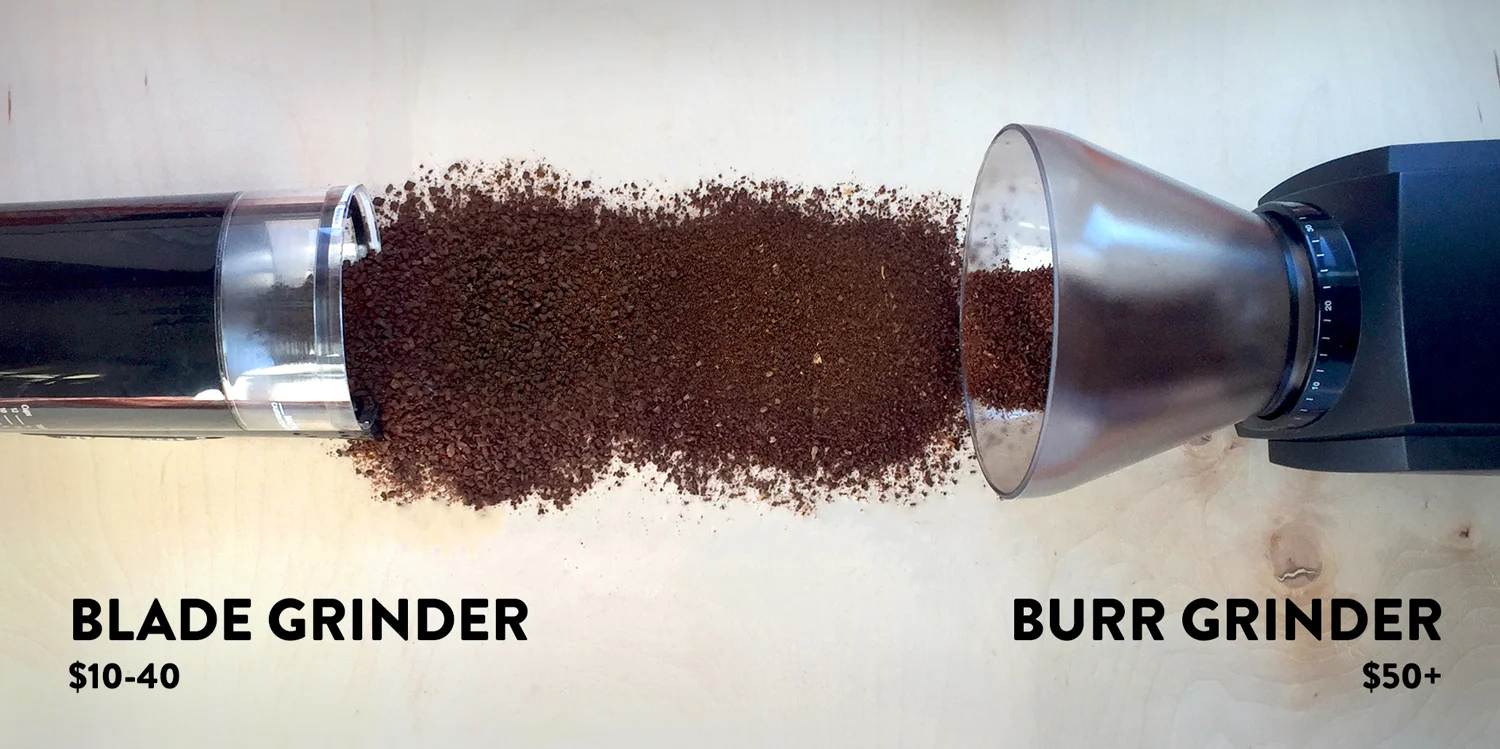Which Type of Grinder to Choose — Reboot Roasting | Omaha Specialty ...