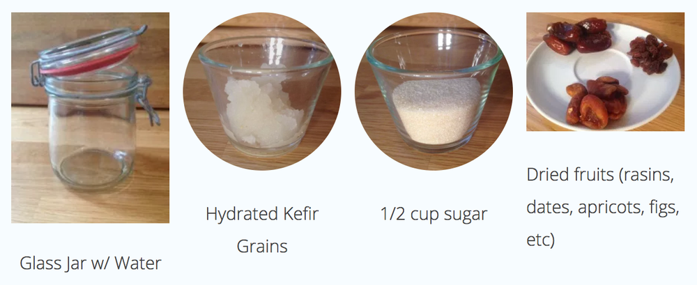 The Ultimate Guide To Water Kefir — The Conscious Club