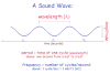 The Science of Sound — The Conscious Club