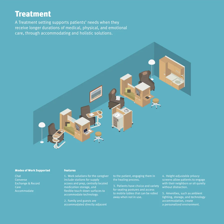 Helping organizations blend strategy, artfulness, and purpose into ...