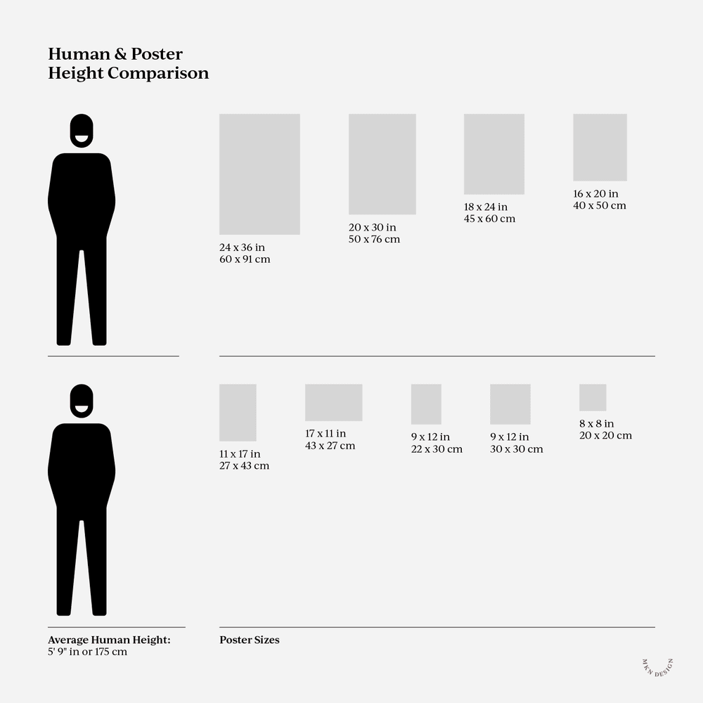 Human Size Poster