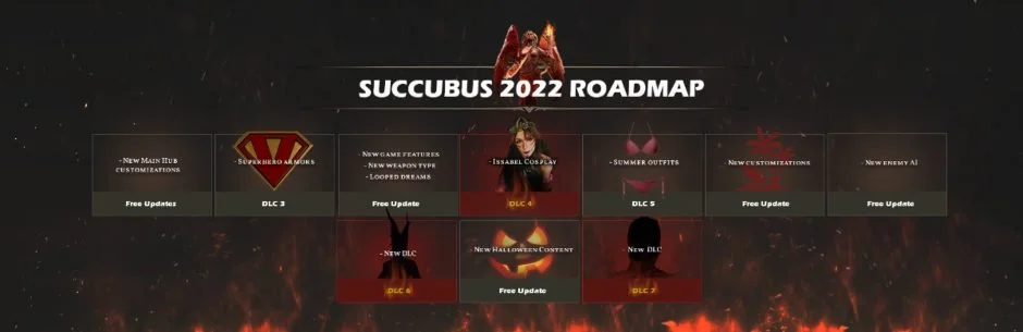 Roadmap For SUCCUBUS Revealed With Free Update — GameTyrant