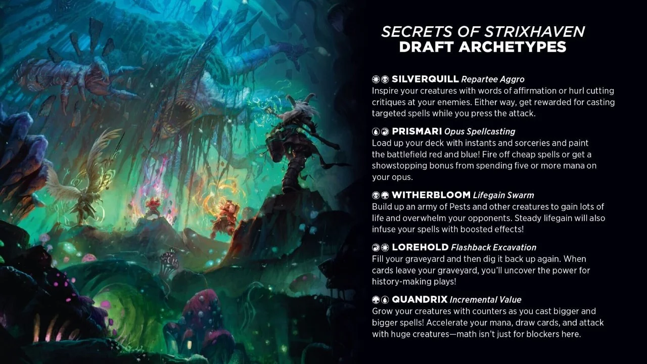 Secrets of Strixhaven Limited Guide: Best Archetypes, Mechanics, and ...