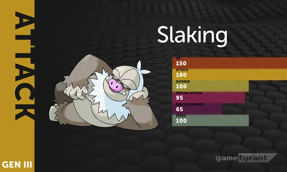 Ultimate POKEMON Battle Roster: Generation III — GameTyrant