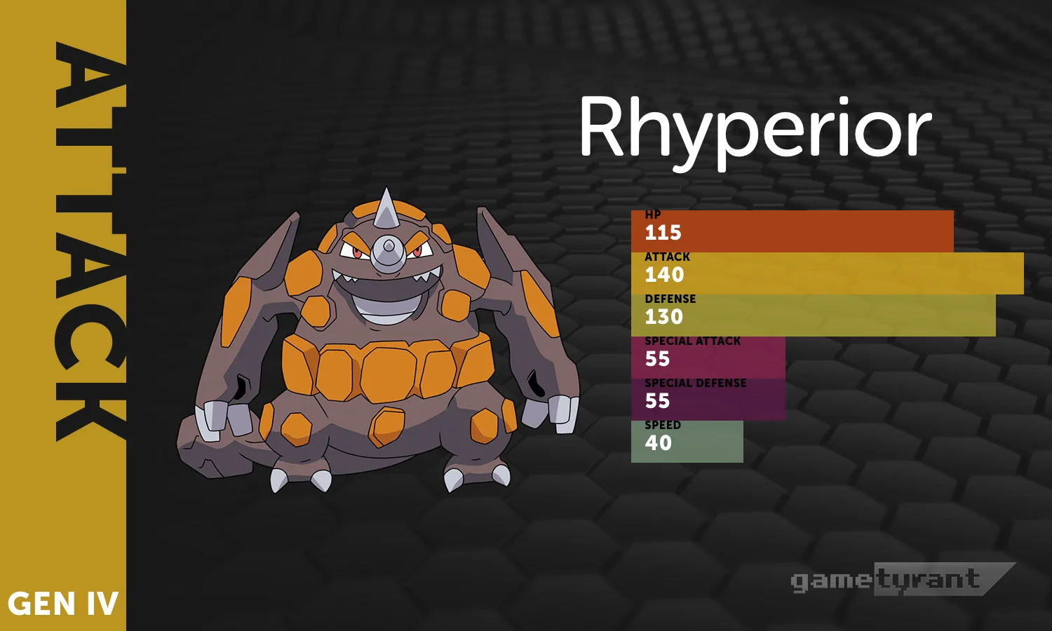 Ultimate POKEMON Battle Roster: Generation IV — GameTyrant