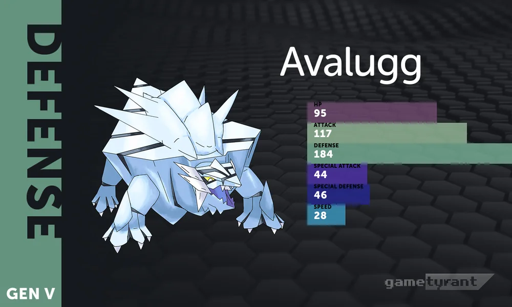 Ultimate POKEMON Battle Roster: Generation VI — GameTyrant