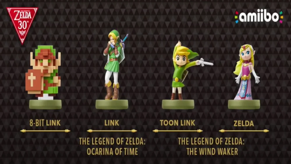 ZELDA 30th Anniversary Amiibo Annouced, Will Be Compatible With ZELDA ...