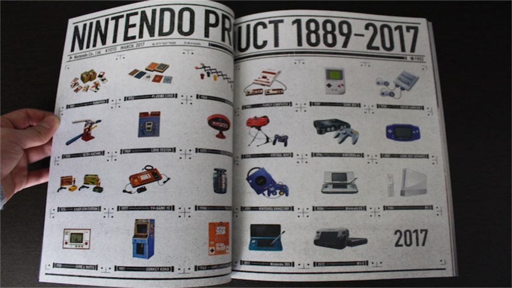 Look At What's Inside Nintendo's Employee Recruitment Handbook — GameTyrant