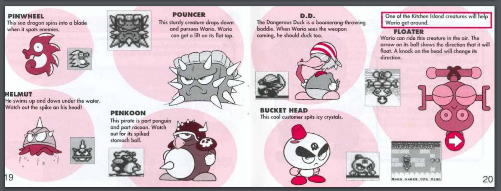 Character Spotlight: Wario Part 1 — GameTyrant