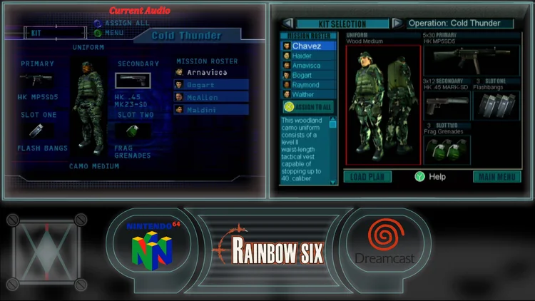 Ps1 Vs N64