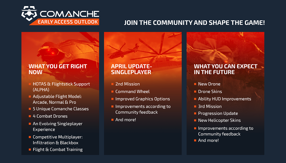 COMANCHE Flies Into Steam Early Access — GameTyrant