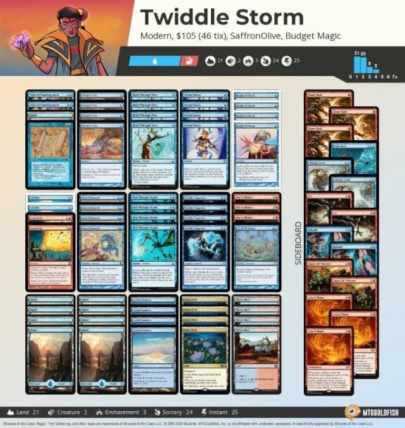 Determining Your Deck's Archetype Part 2 — GameTyrant