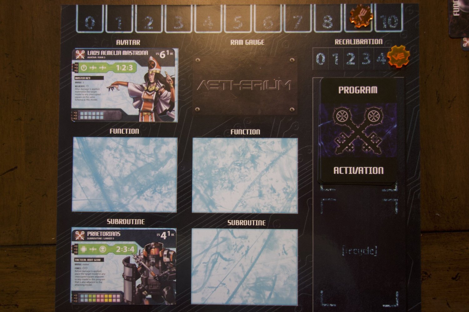 AETHERIUM Review: A Sci-Fi Miniatures Game That Oozes Theme — GameTyrant