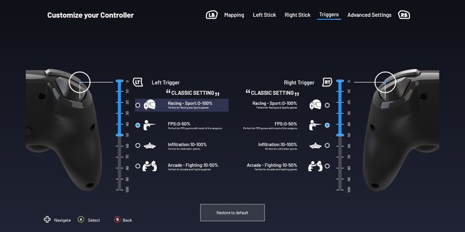 NACON RIG PRO Compact Review: An Almost Perfect Controller For Small ...