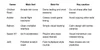 Crash Games in June 2026: Chicken Road, Aviator, Balloon and JetX ...