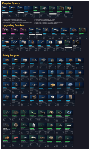 ARC Raiders: Which Items You Should Keep Guide — GameTyrant