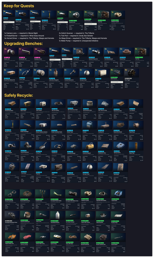 ARC Raiders: Which Items You Should Keep Guide — GameTyrant