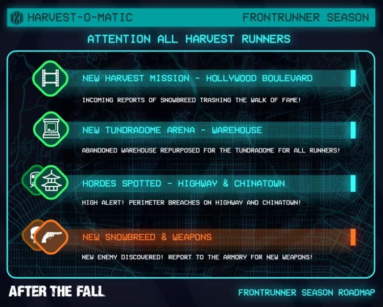 Roadmap For AFTER THE FALL Shows That Their Just Getting Started ...