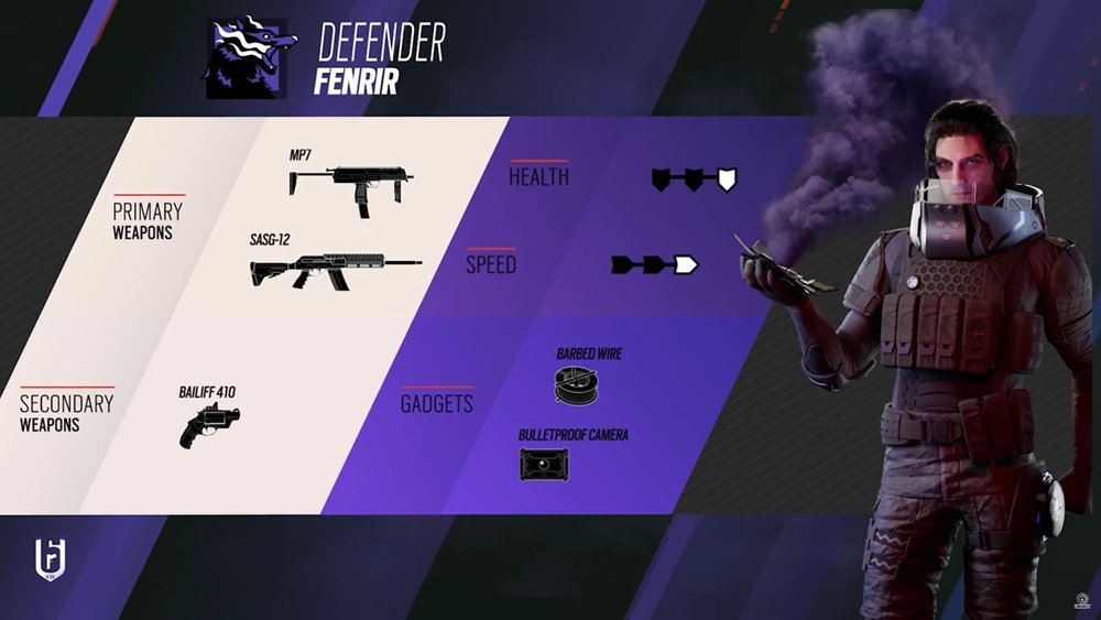 Ubisoft Reveals Season Two Of RAINBOW SIX SEIGE'S Year Eight — GameTyrant