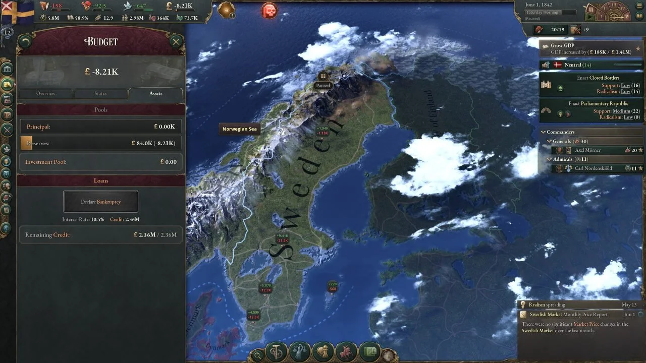 VICTORIA 3 Review - A High Standard Of Living — GameTyrant