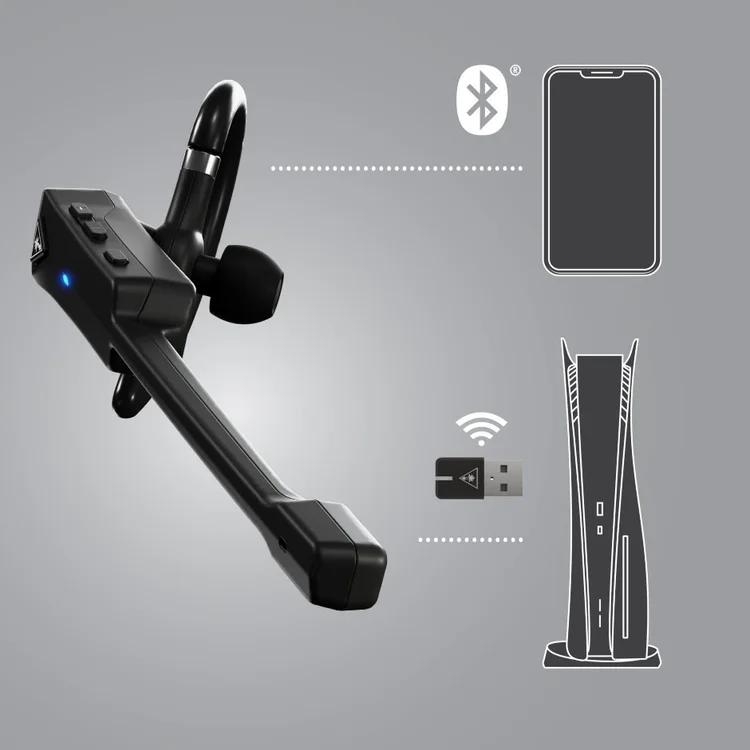 Check Out The New RECON AIR Wireless Chat Headset From Turtle Beach ...