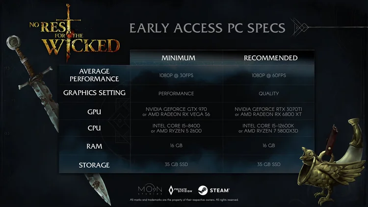 No Rest for the Wicked Early Access System Requirements Officially ...
