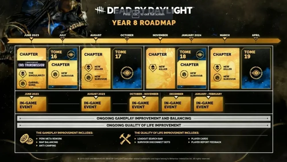 DEAD BY DAYLIGHT Is About To Grow Into A Full Franchise! — GameTyrant