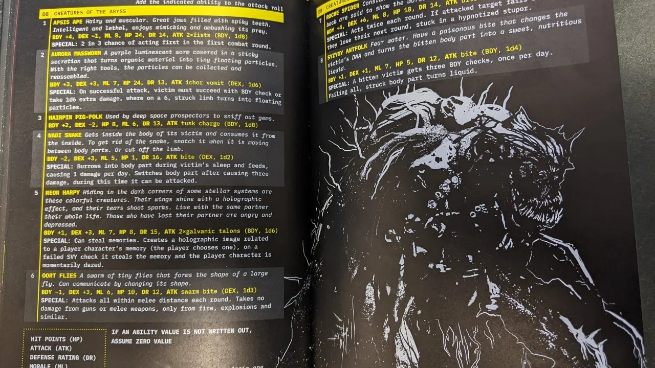 DEATH IN SPACE Review: A New Hardcore TTRPG — GameTyrant
