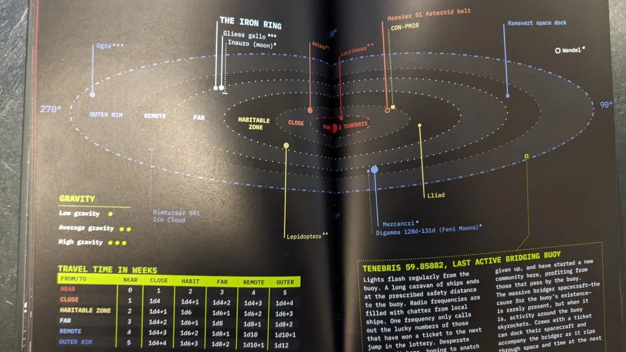 DEATH IN SPACE Review: A New Hardcore TTRPG — GameTyrant