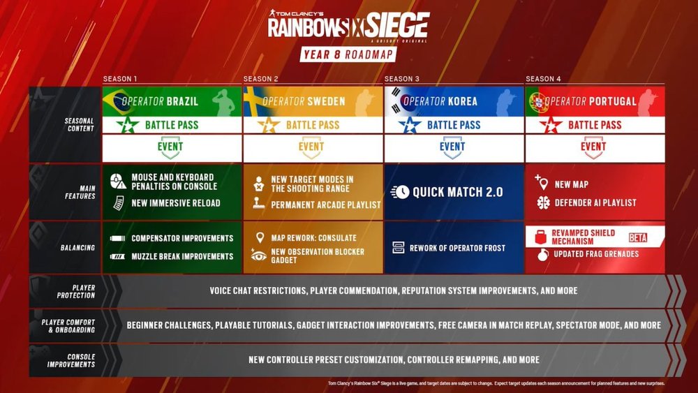 OPERATION DEEP FREEZE Unleashes A Blizzard of Excitement In RAINBOW SIX ...