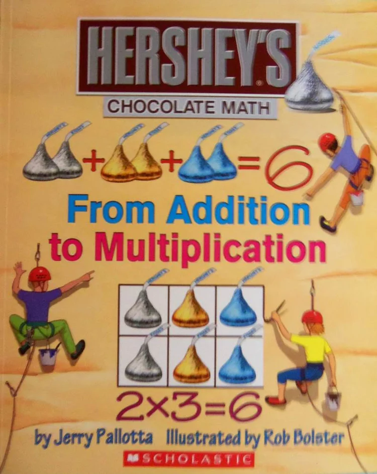Making Multiplication Mastery SIMPLE — Celebrate Simple