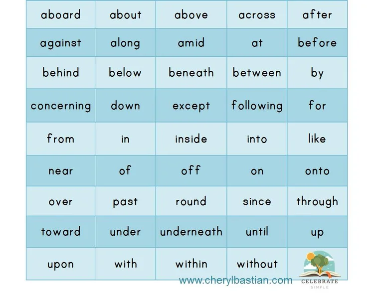 SIMPLE Prepositions for Little Learners — Celebrate Simple