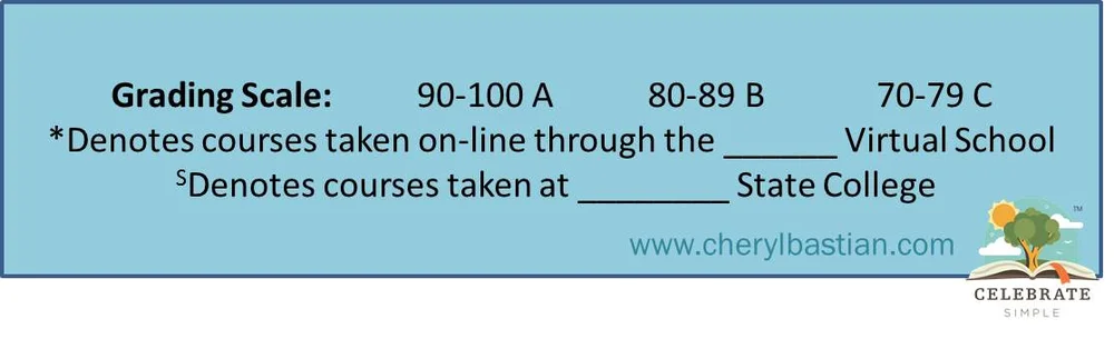 Transcript Matters: More than One Transcript? — Celebrate Simple