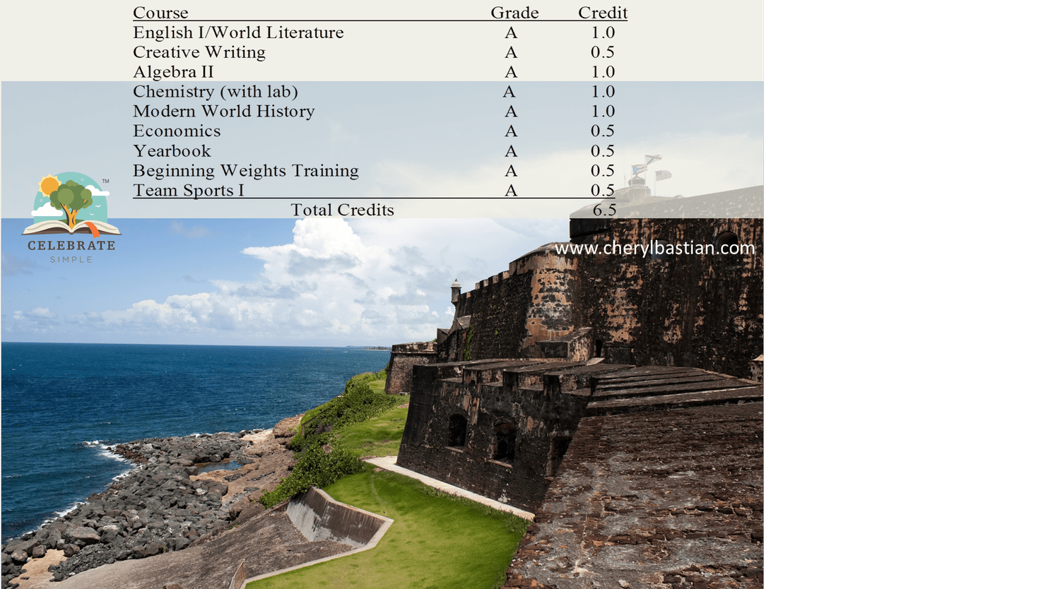 Planning 9th Grade with YOUR Freshman in Mind — Celebrate Simple