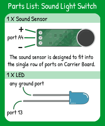 Sound Light Switch | Coding Kit | Let's Start Coding | Coding for Kids