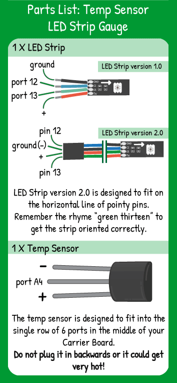 Temperature Sensor LED Strip Gauge | Coding Kit | Let's Start Coding ...