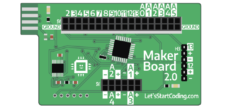 Select Your Kit - Start Coding | Let's Start Coding | Coding for Kids