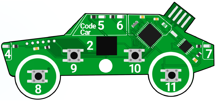Select Your Kit - Start Coding | Let's Start Coding | Coding for Kids