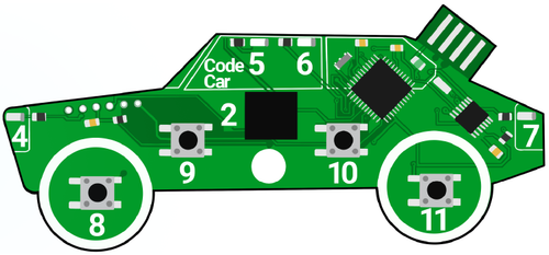Select Your Kit - Start Coding | Let's Start Coding | Coding for Kids