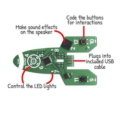 Blast into Coding with Code Rocket | Let's Start Coding | Coding for Kids