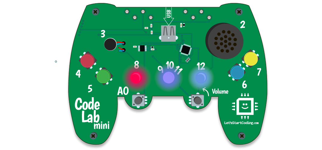 Select Your Kit - Start Coding | Let's Start Coding | Coding for Kids