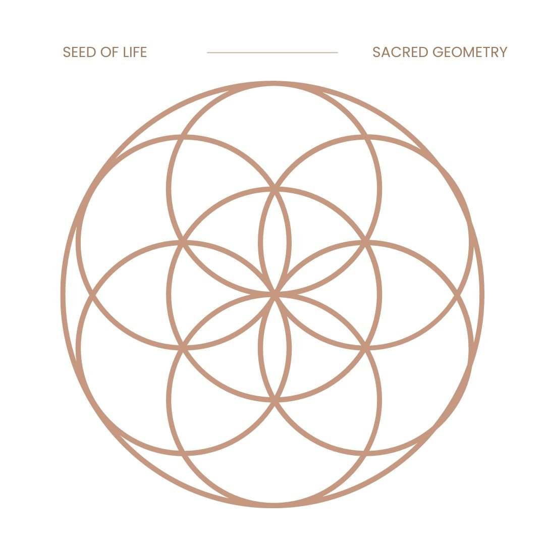 Sacred Geometry Symbols: Unveiling the Mystical Language of Creation ...
