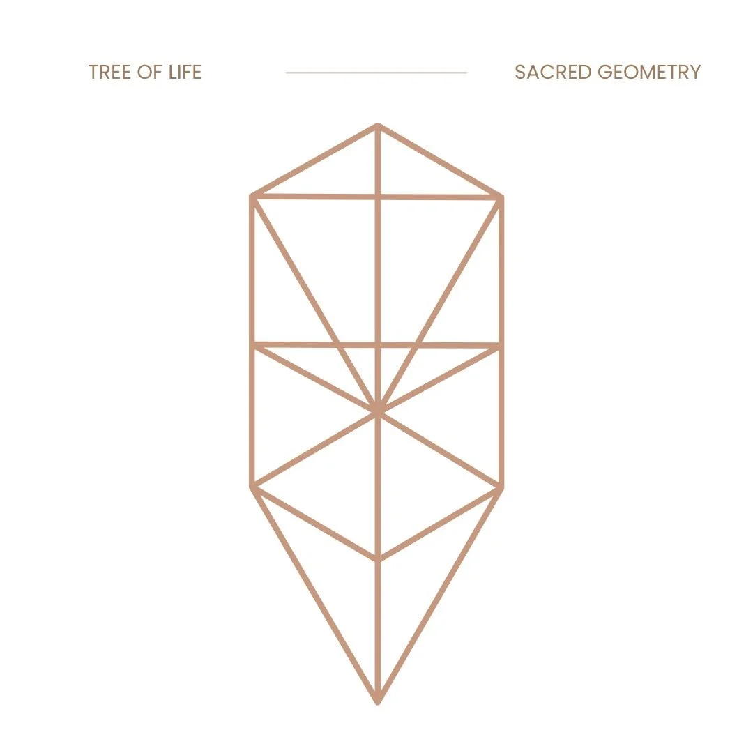 Sacred Geometry Symbols: Unveiling the Mystical Language of Creation ...