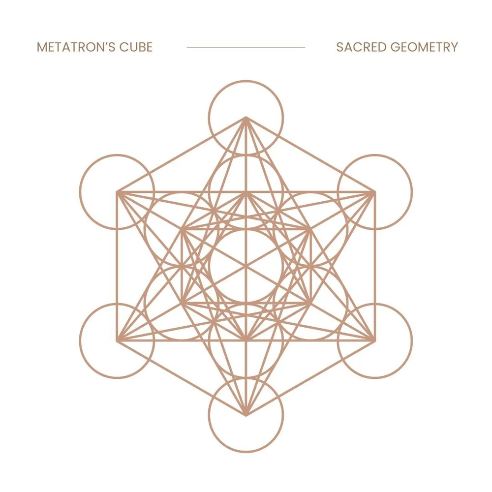 Sacred Geometry Symbols: Unveiling the Mystical Language of Creation ...