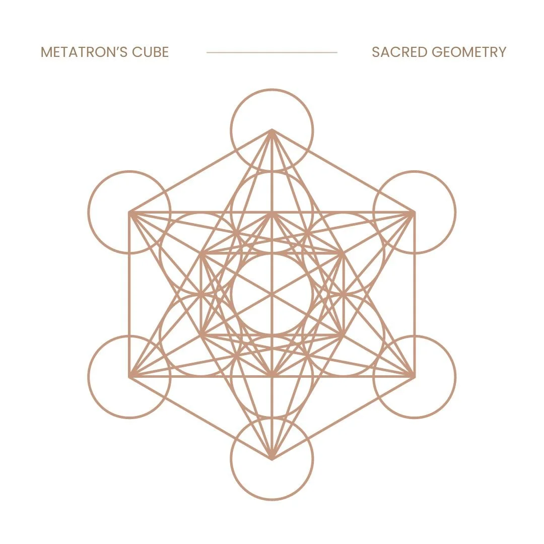 Sacred Geometry Symbols: Unveiling the Mystical Language of Creation ...