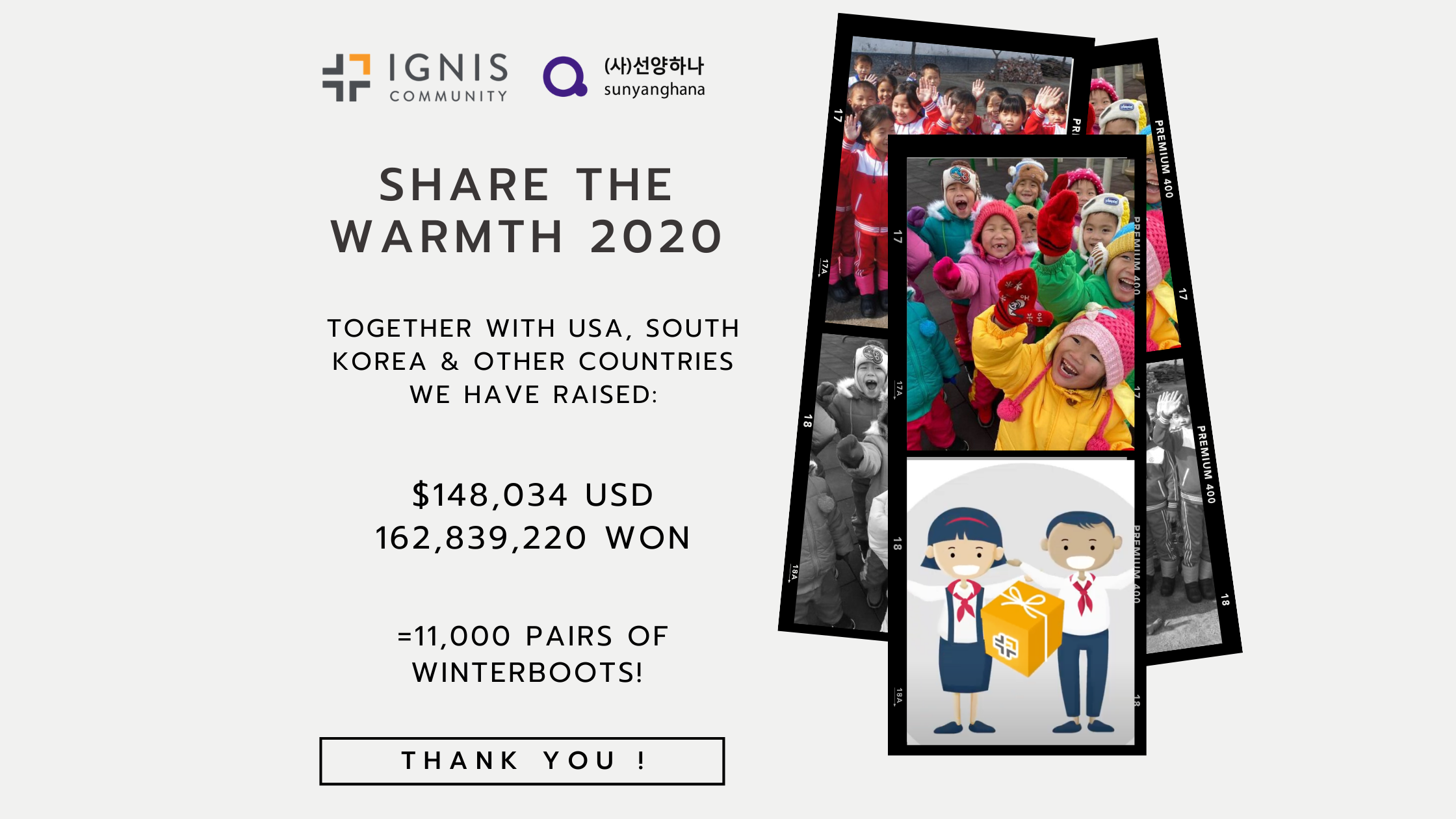 IGNIS Community Receives Huge Amount of Support Amid the Border Closure — IGNIS Community